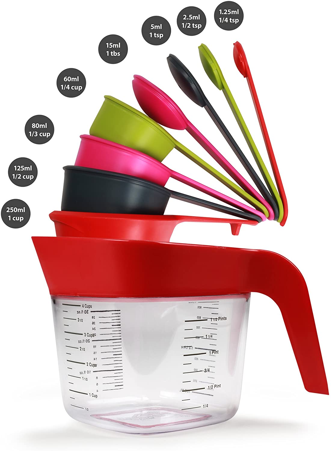 9 Piece Kitchen Measuring Jug Set in Red By CKS Zeal, includes ...